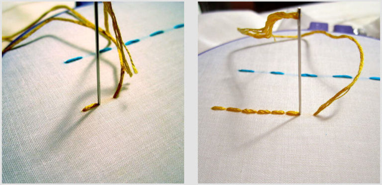 How to Sew: A Brief and Basic Guide – Effectiviology